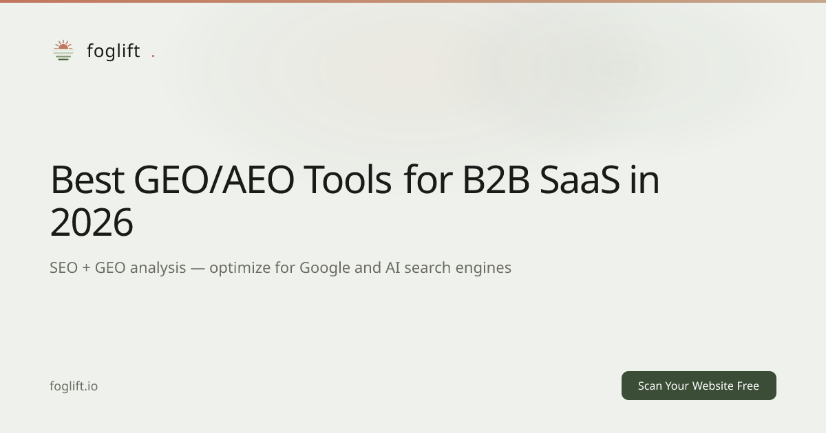 Best GEO/AEO Tools for B2B SaaS in 2026 | Foglift