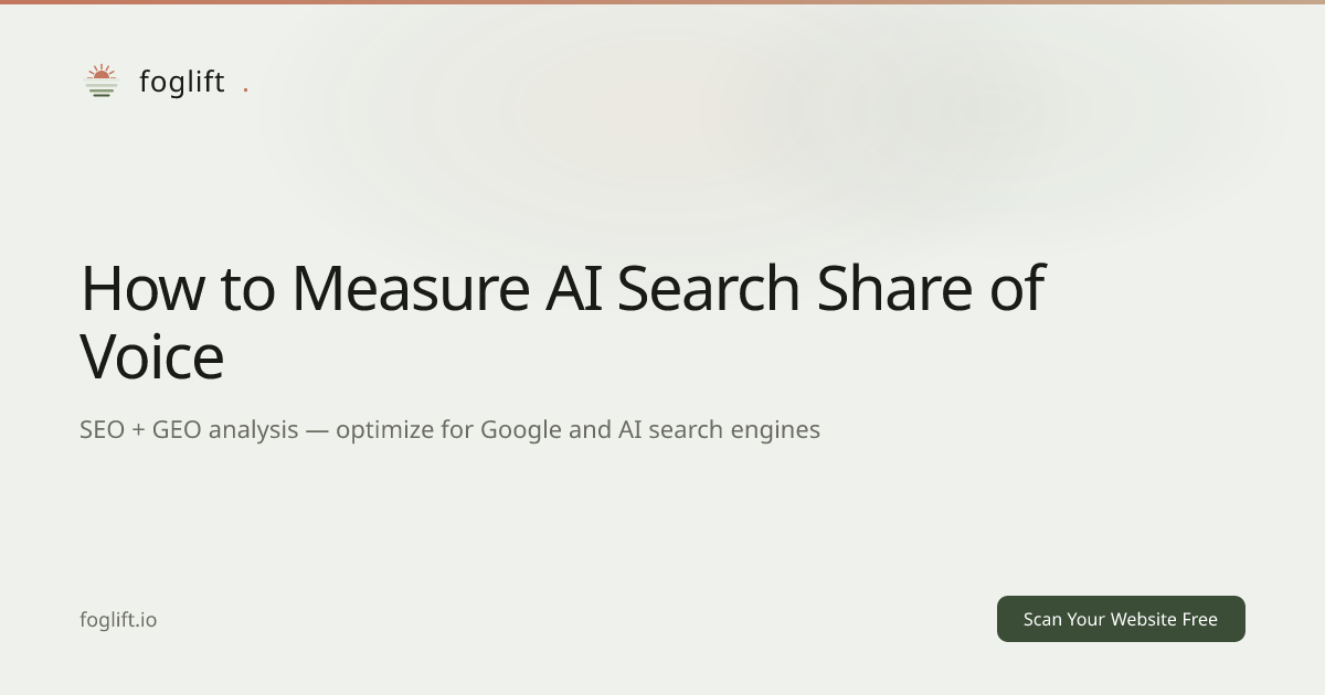 How to Measure Your AI Search Share of Voice | Foglift
